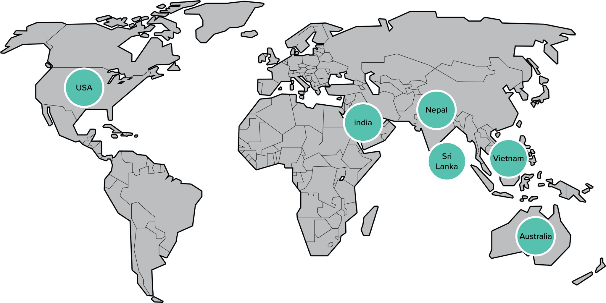 Distribution – Ausphex Ltd